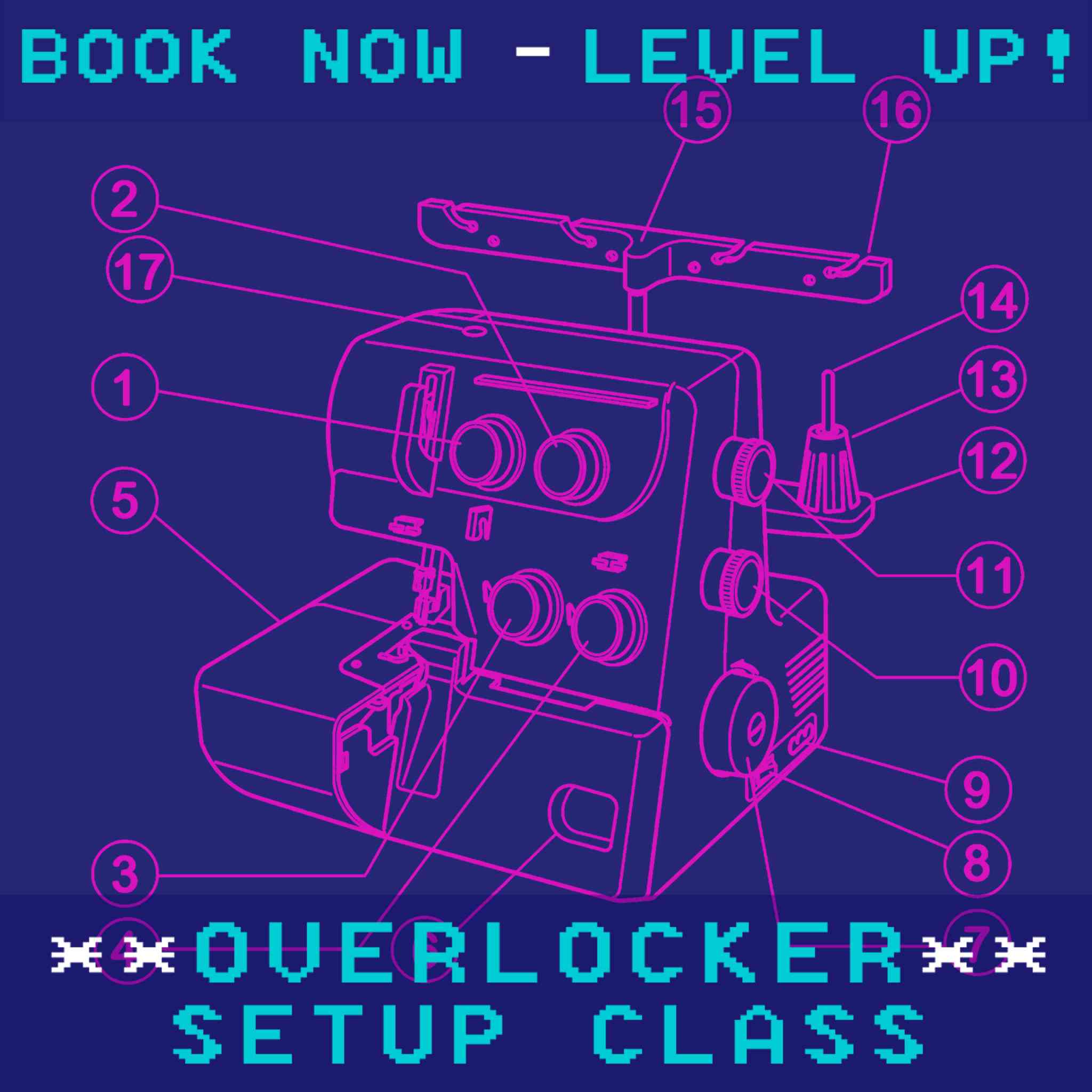 Overlocker Set-Up Class – Bobbin and Ink