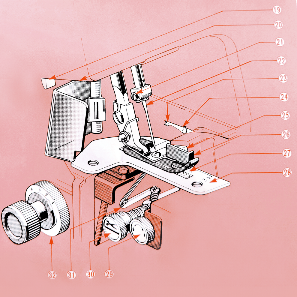 Overlocker Set-Up Class – Bobbin and Ink